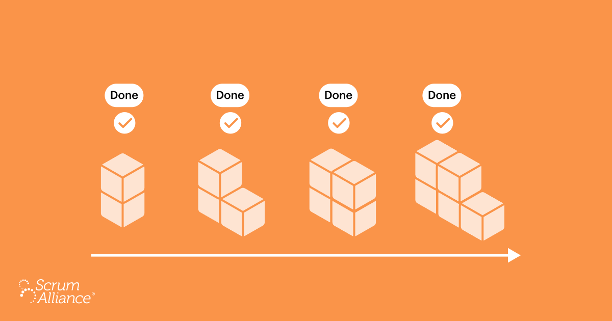 What is a Product Increment?